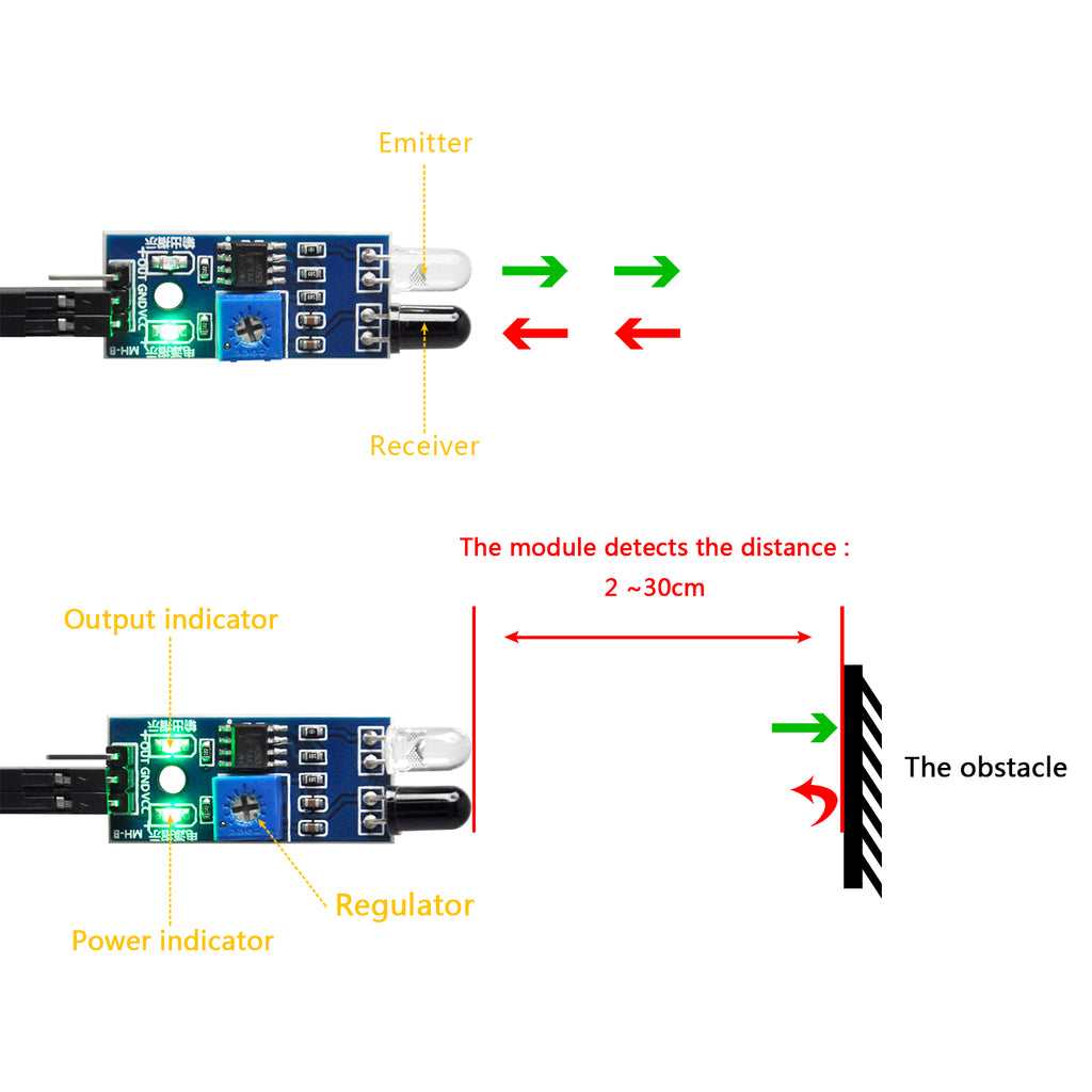 Gikfun Obstacle Avoidance Ir Infrared Sensor Module Reflective Photoel